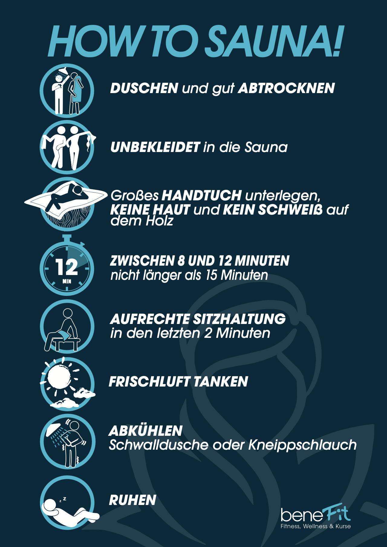 Wie geht saunieren? How to Sauna! – beneFit